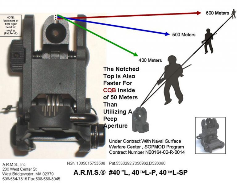 A.R.M.S.® #40™L Low Profile Rear Sight NSN 1005-01-575-3508